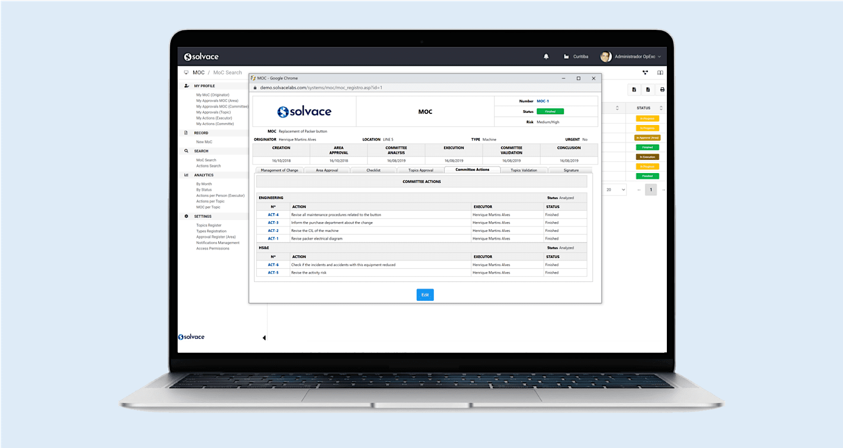 Management of Change - Solvace