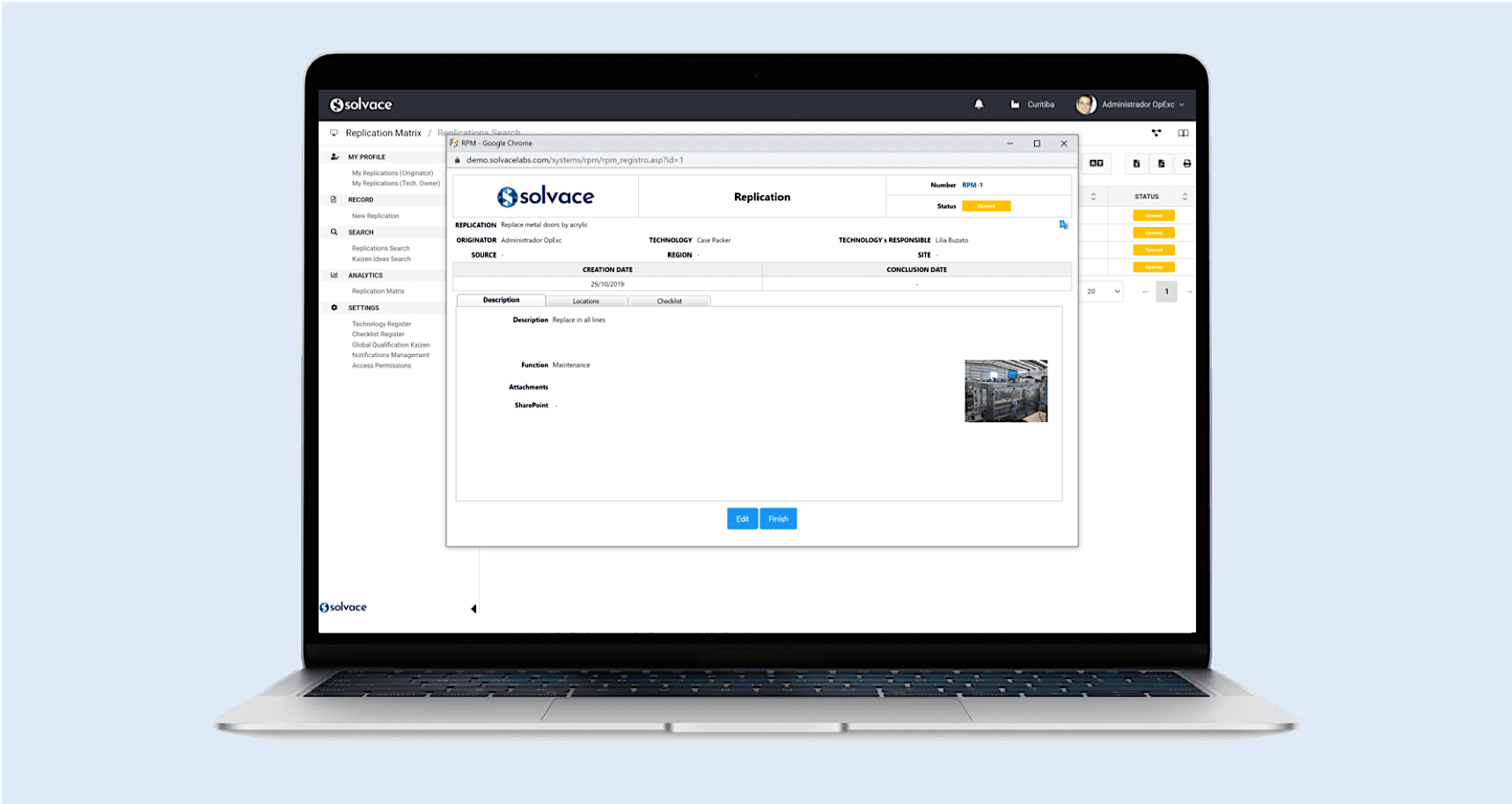 Replication Matrix - Solvace
